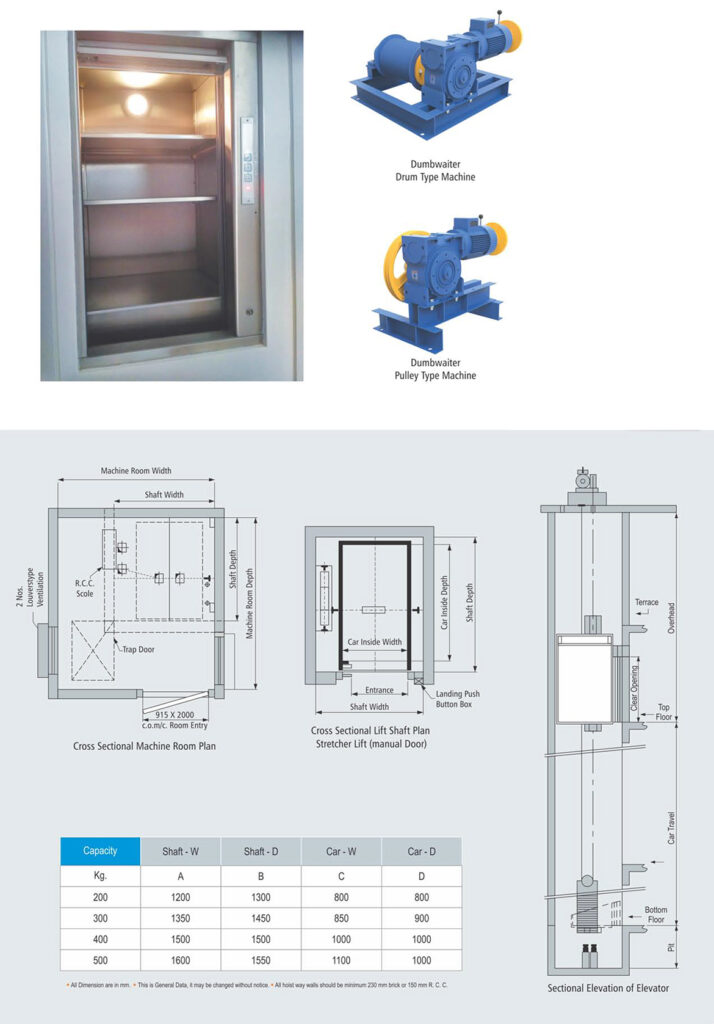 Dumbwaiter Elevator – Carlos Elevator Company