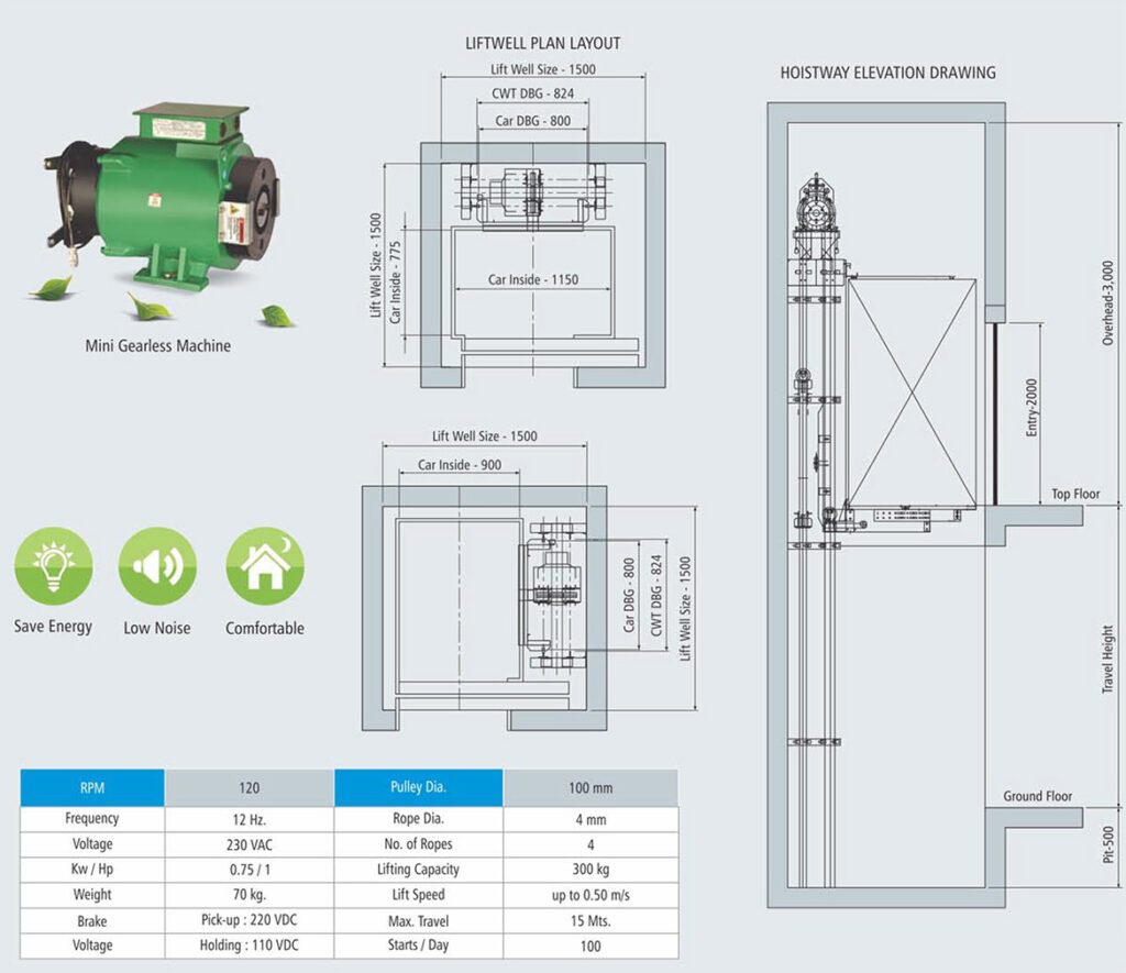 Home Elevator – Carlos Elevator Company